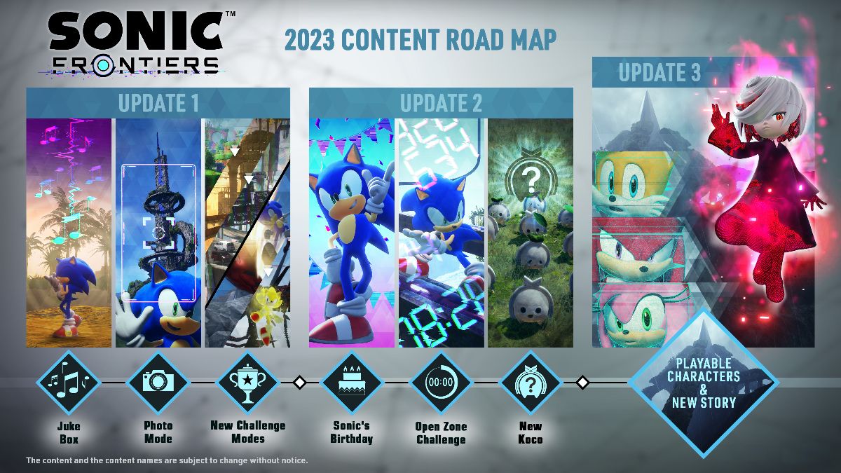 Sonic Frontiers nos muestra su roadmap - Arata