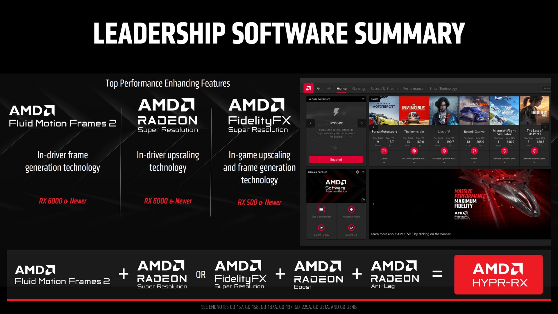 Adrenalin Edition 24.9.1 de AMD está disponible - Arata